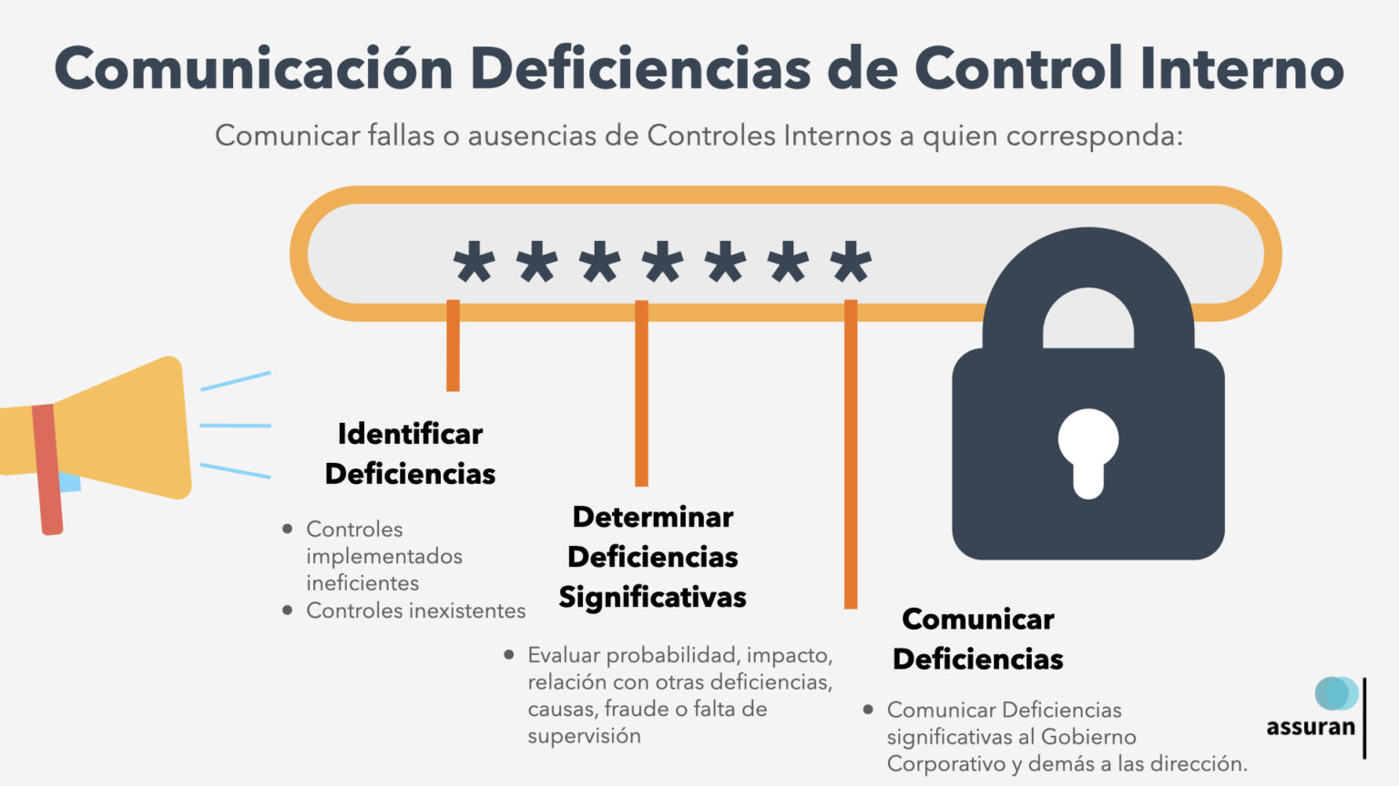 Recursos – Página 10 – Assuran