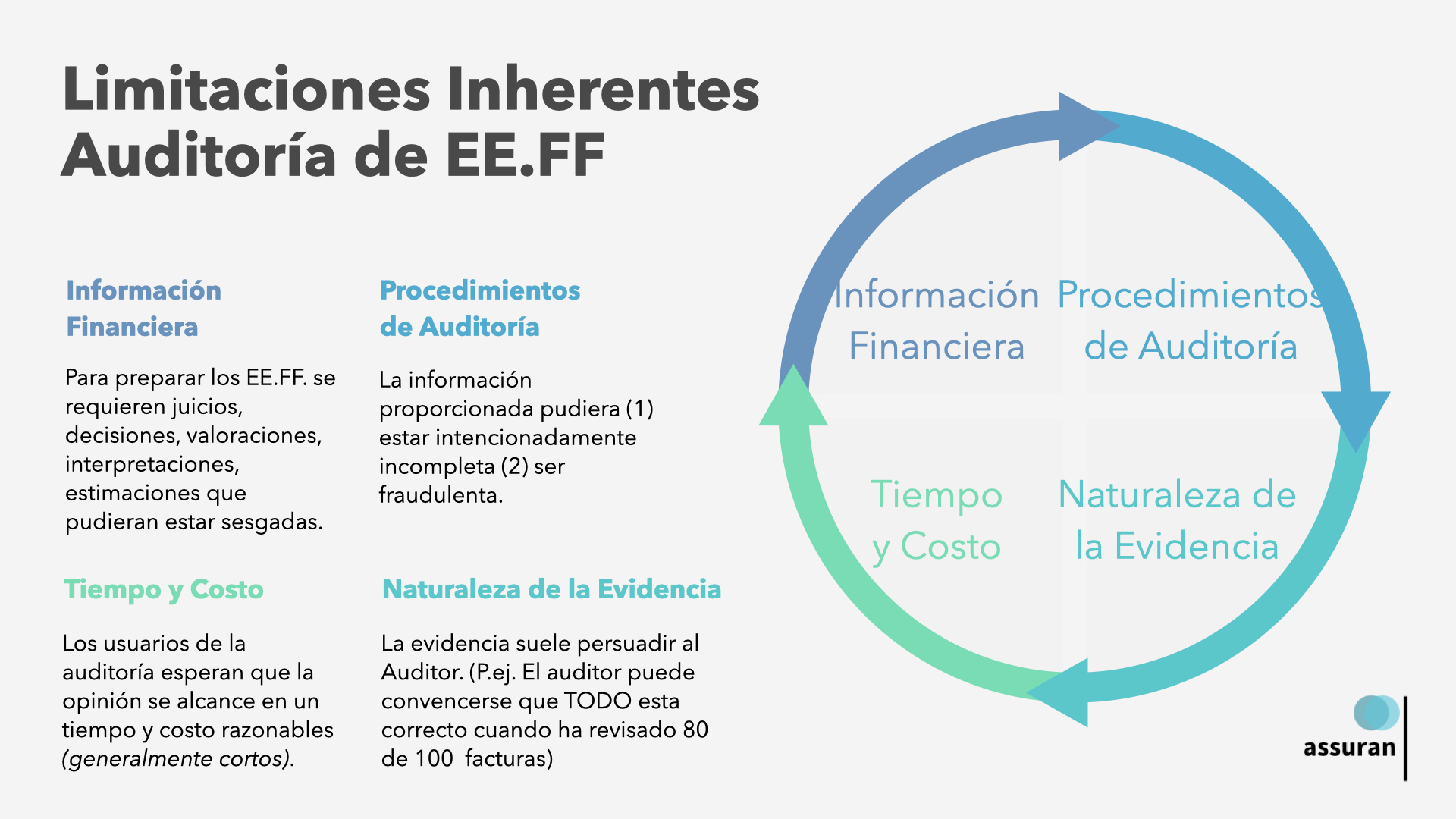 Recursos – Página 13 – Assuran